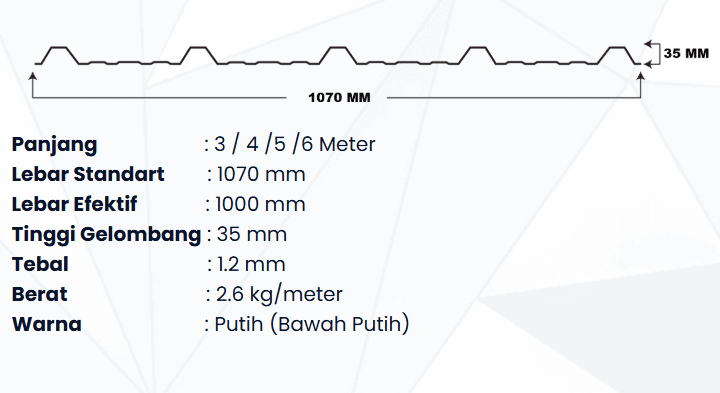 Atap UPVC Evo Lite Trimdeck K-100 - Toko Bahan Bangunan Pamulang dengan ...